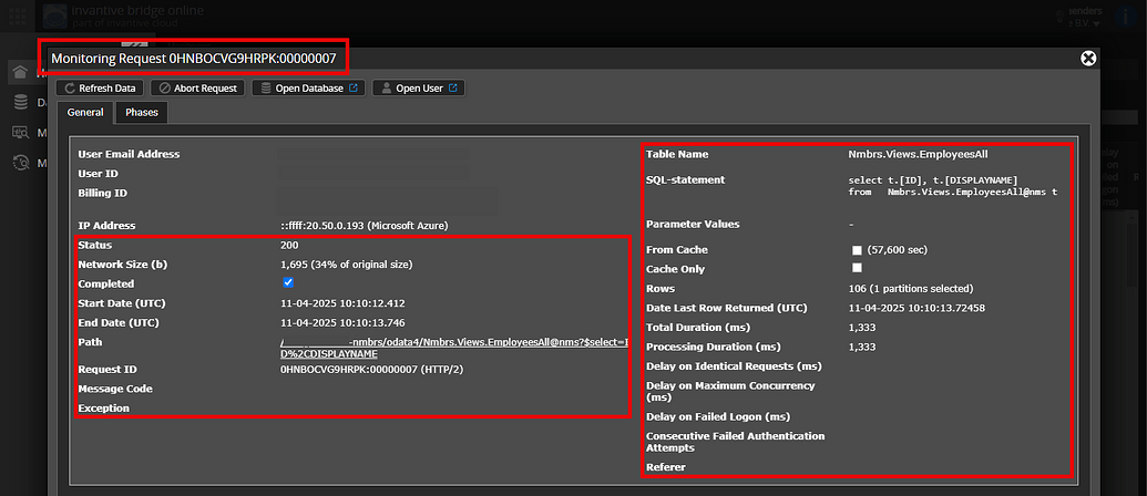 DataSource.Error: OData: Request failed: The remote server returned an ...