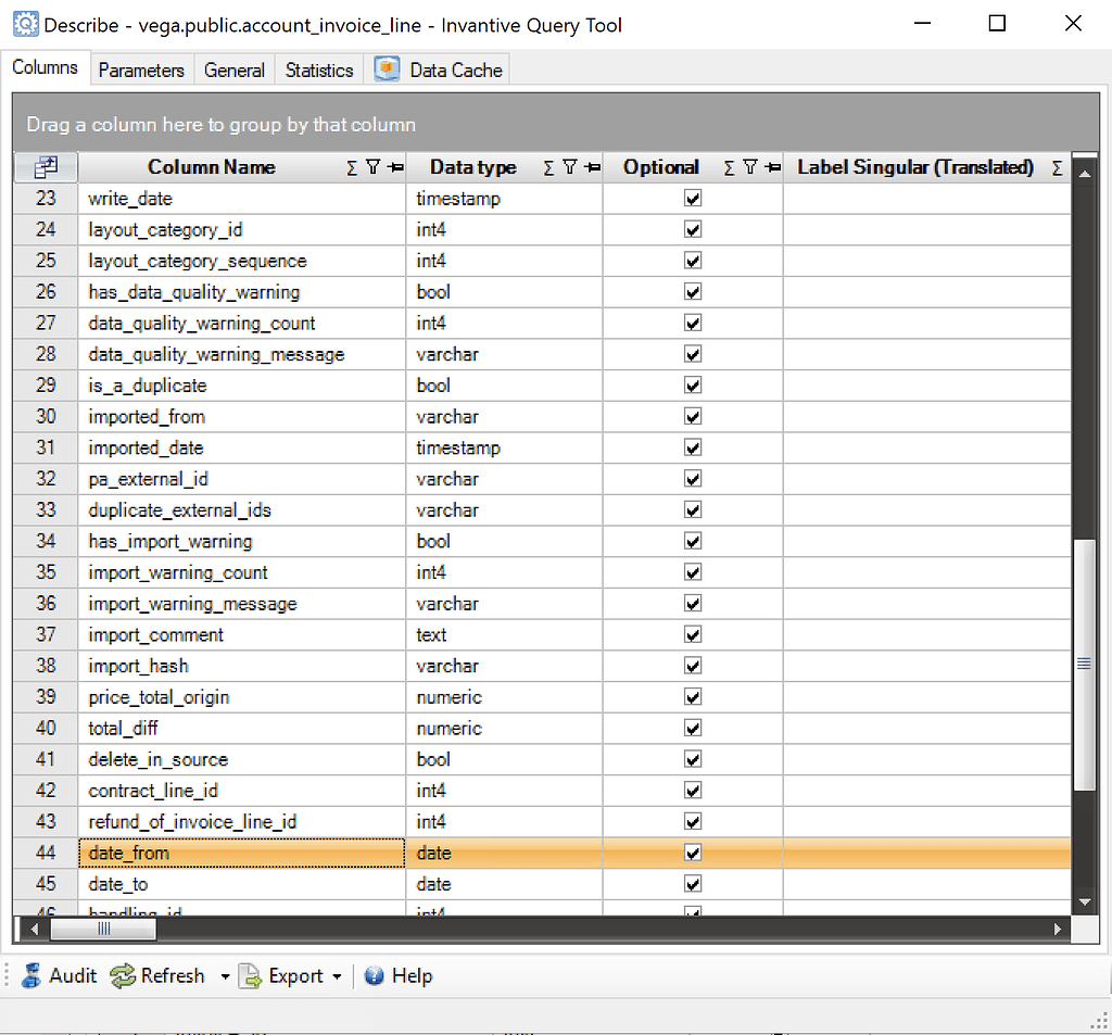 Create Or Replace Table Stmt From PostGres To SQL Converts Date Into