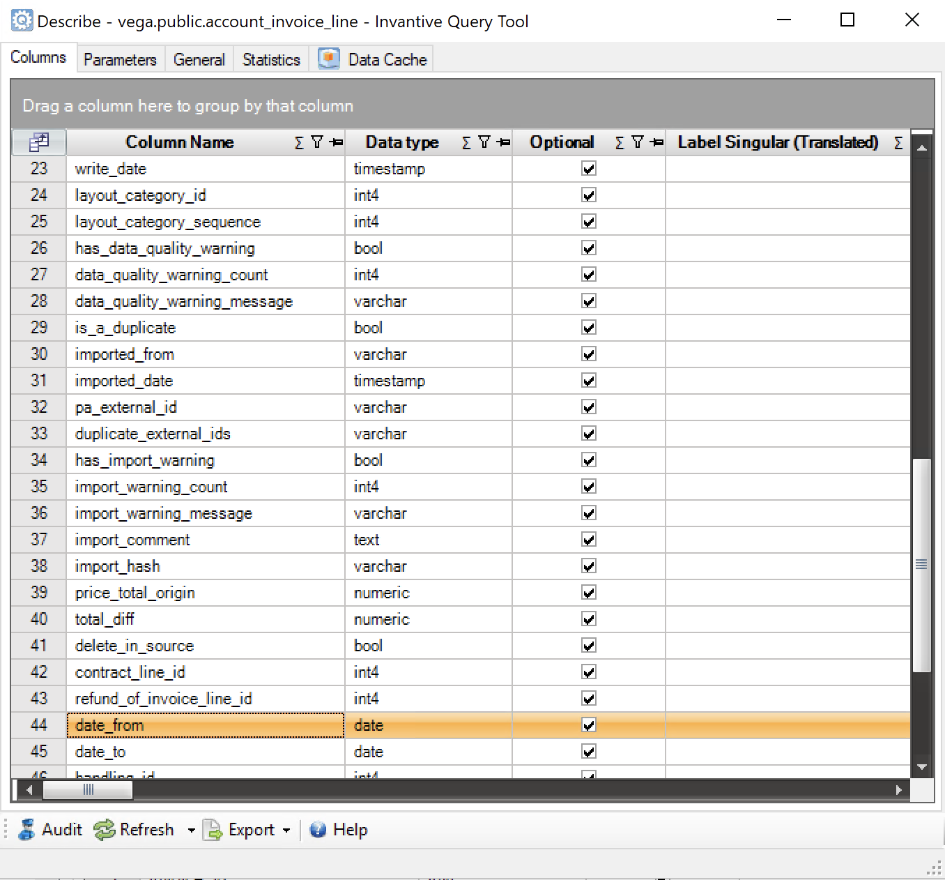 Create Or Replace Table Stmt From PostGres To SQL Converts Date Into